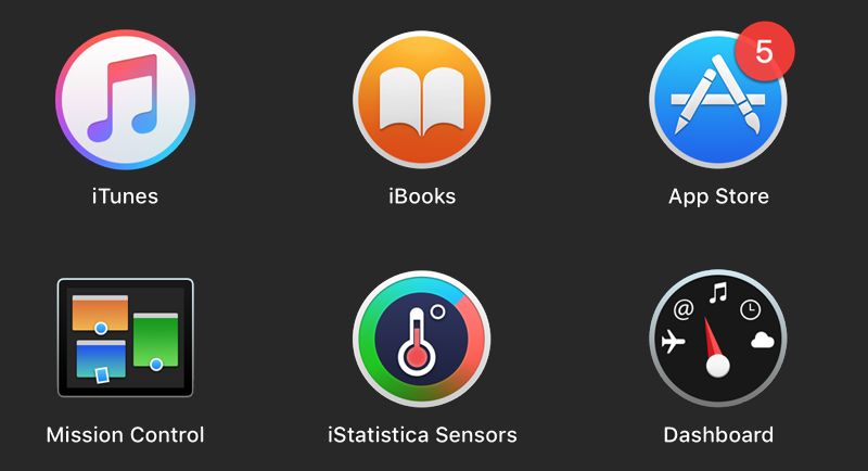 Istatistica System Monitor Widget For Macos Cpu Memory