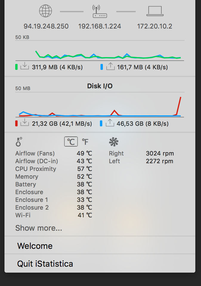Istatistica System Monitor Widget For Macos And Ios Cpu Memory Network And Temperature